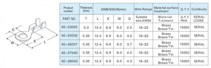 Professional Ground Ring Terminal / Non - Insulated Ring Tongue Terminals
